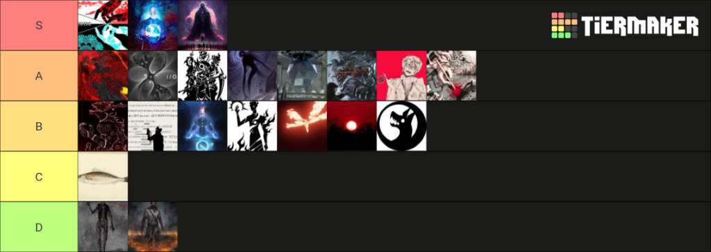 Top 10 Strongest SCP Entities Ranked